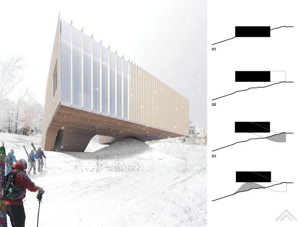 Zmaga slovenskega arhitekta Srđana Nađa na natečaju v Summit Powder ...